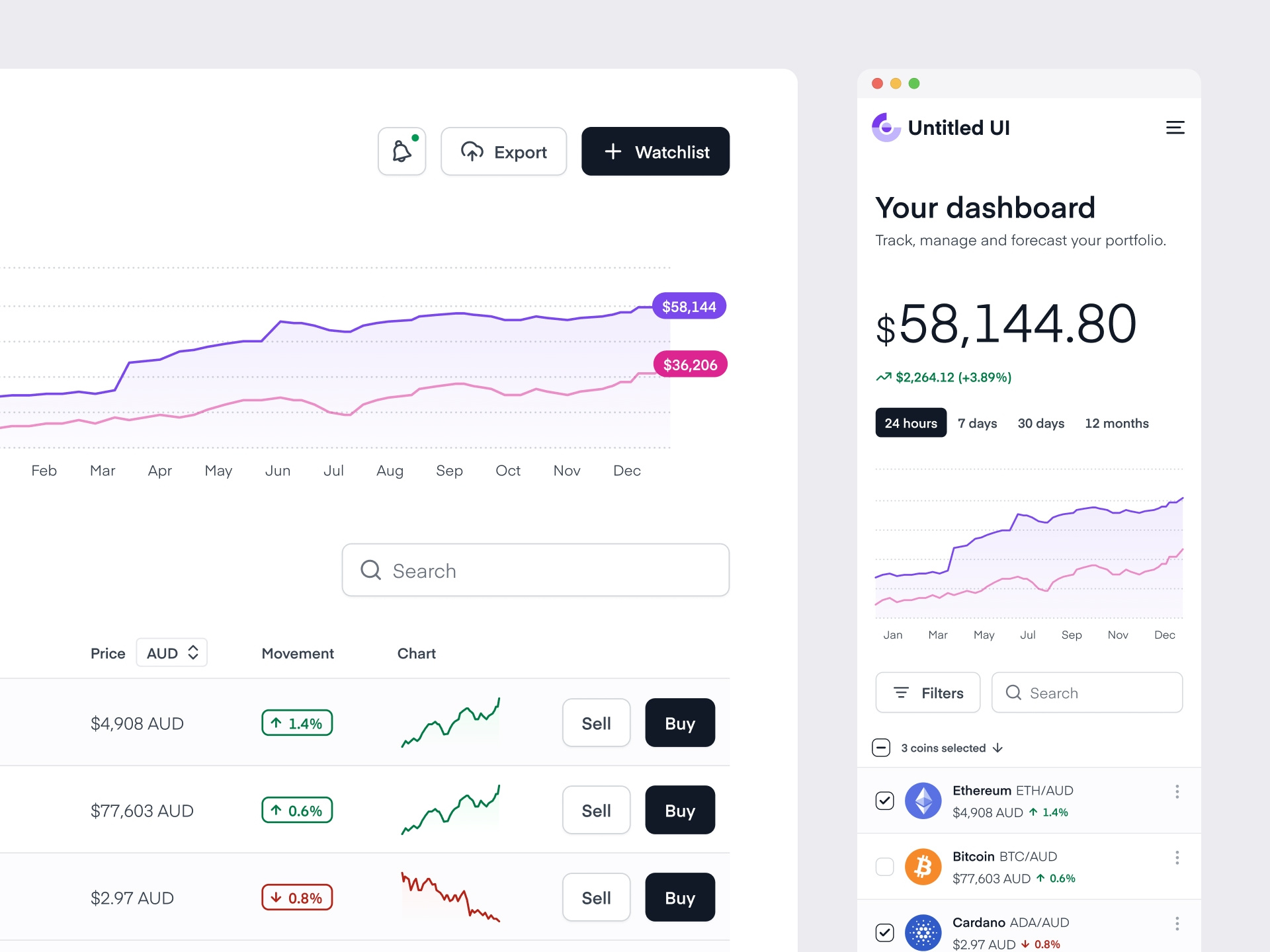 Portfolio and crypto exchange dashboard — Untitled UI by Jordan Hughes ...