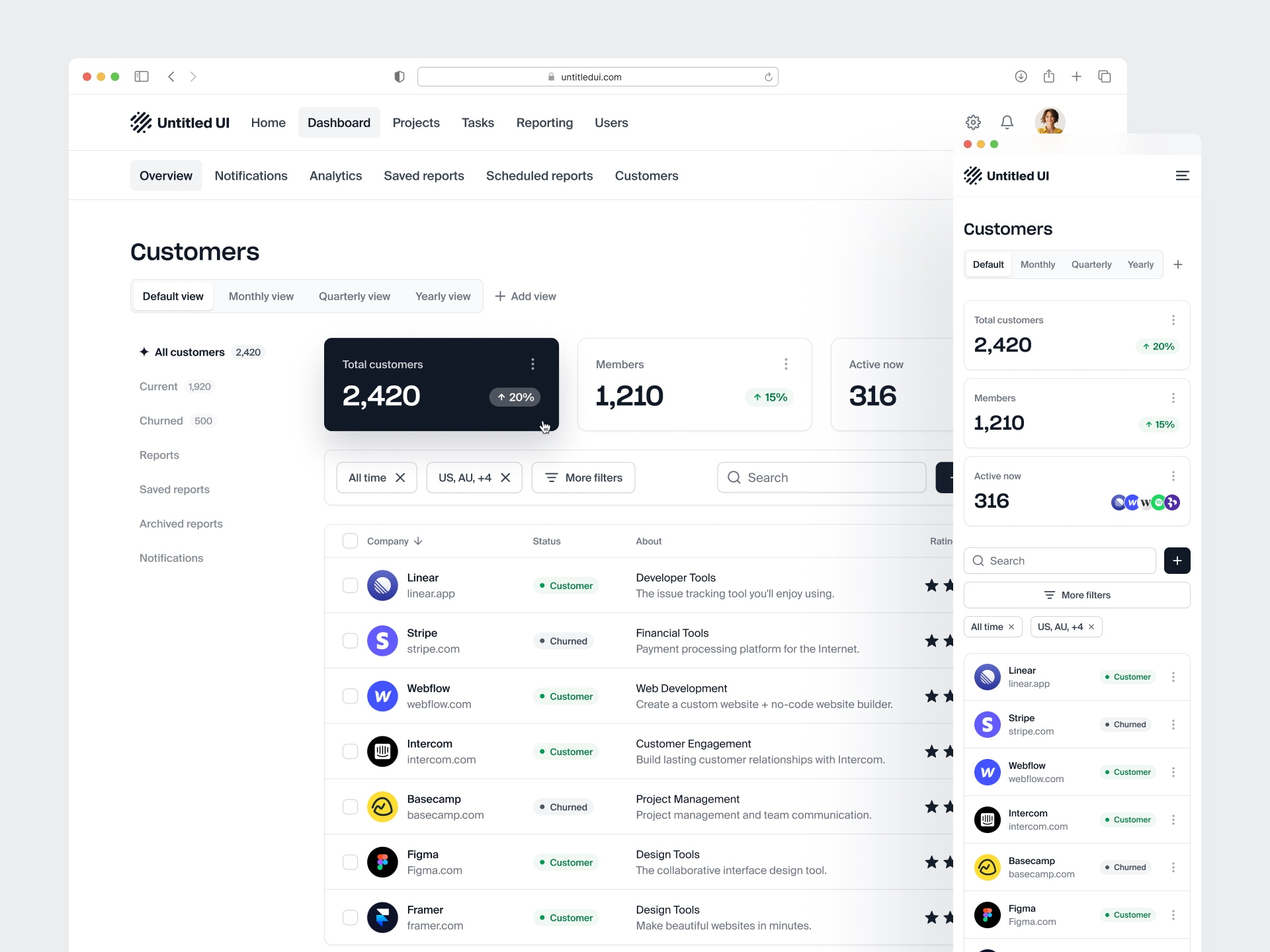 CRM dashboard — Untitled UI by Jordan Hughes® on Dribbble