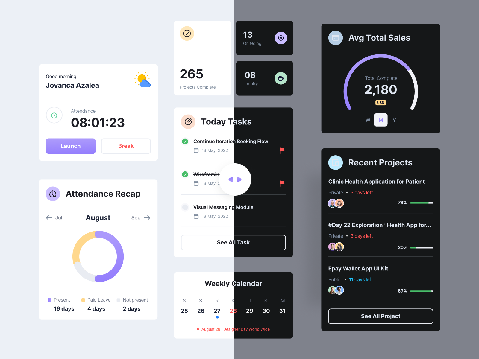 Task Management Dashboard Components UI by Ashikur Rahman for Design ...
