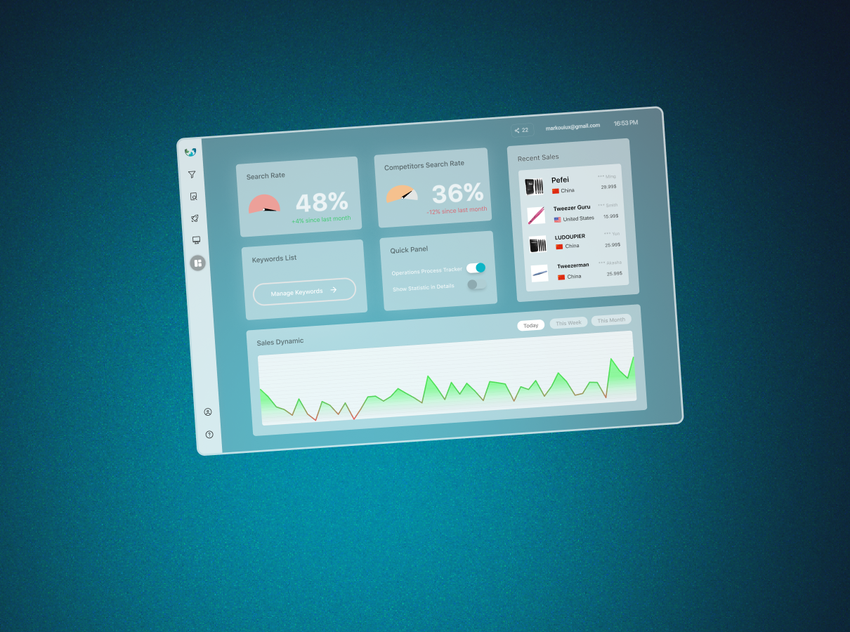 Daily UI, Day 066: Statistics by Marko H. on Dribbble