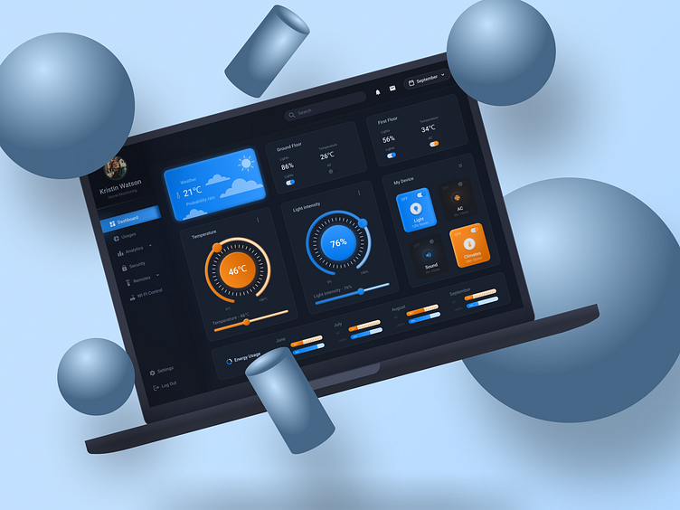 Home Monitoring Dashboard UI Designs -Figma #Figmauidesigns by Pravin ...