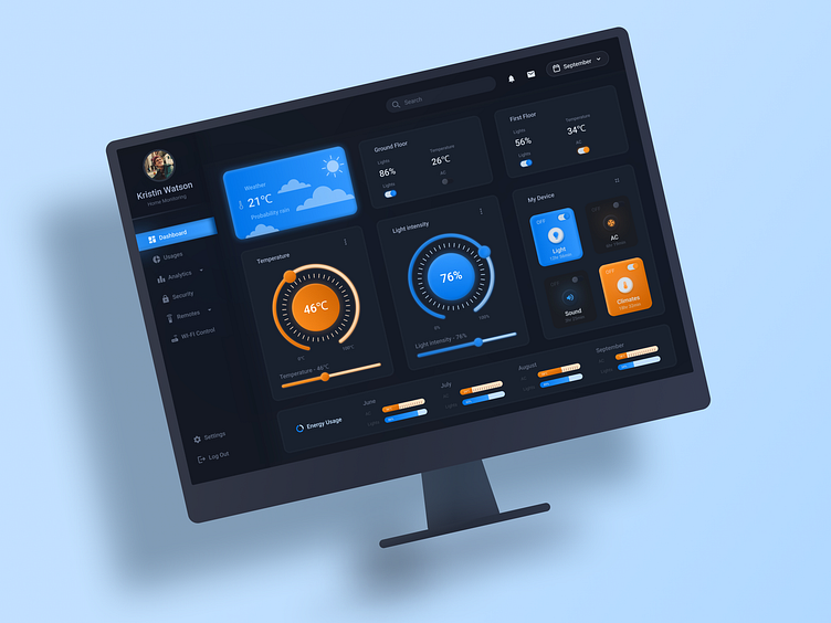 Home Monitoring Dashboard UI Designs -Figma #Figmauidesigns by Pravin ...
