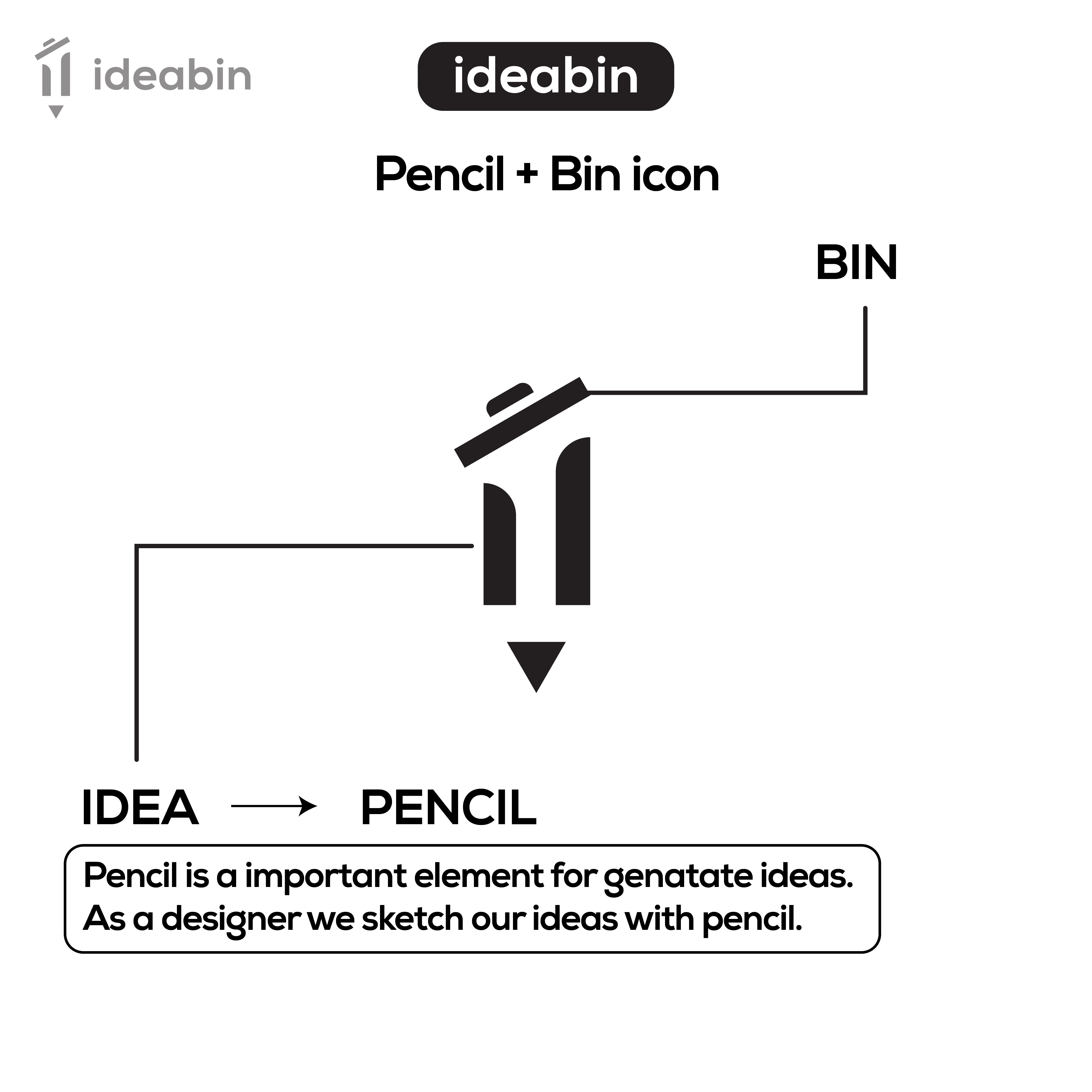 Idea bin Logo design ideas by Md Hossain Rumon on Dribbble