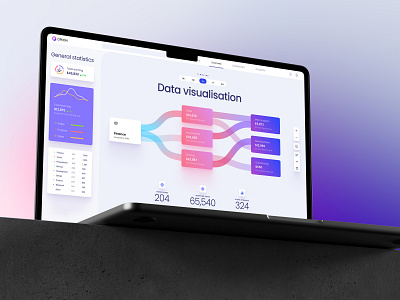Orion UI kit – data visualization and charts templates for Figma by ...