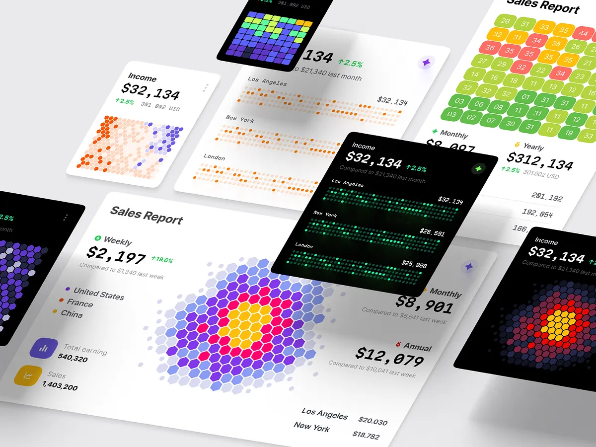 Browse thousands of Heatmap images for design inspiration | Dribbble