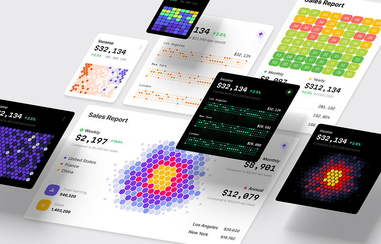 Heatmap graphs Hyper charts UI Kit by Alien pixels for Setproduct on ...