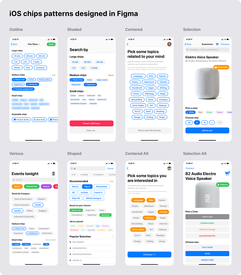 How Figma iOS kit can help design your next mobile app faster by Roman ...