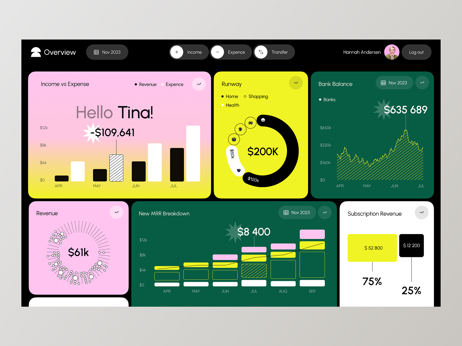 Pry Financial Planning And Analysis Software By RonDesignLab On pry-financial-planning-and-analysis-software-by-rondesignlab-on