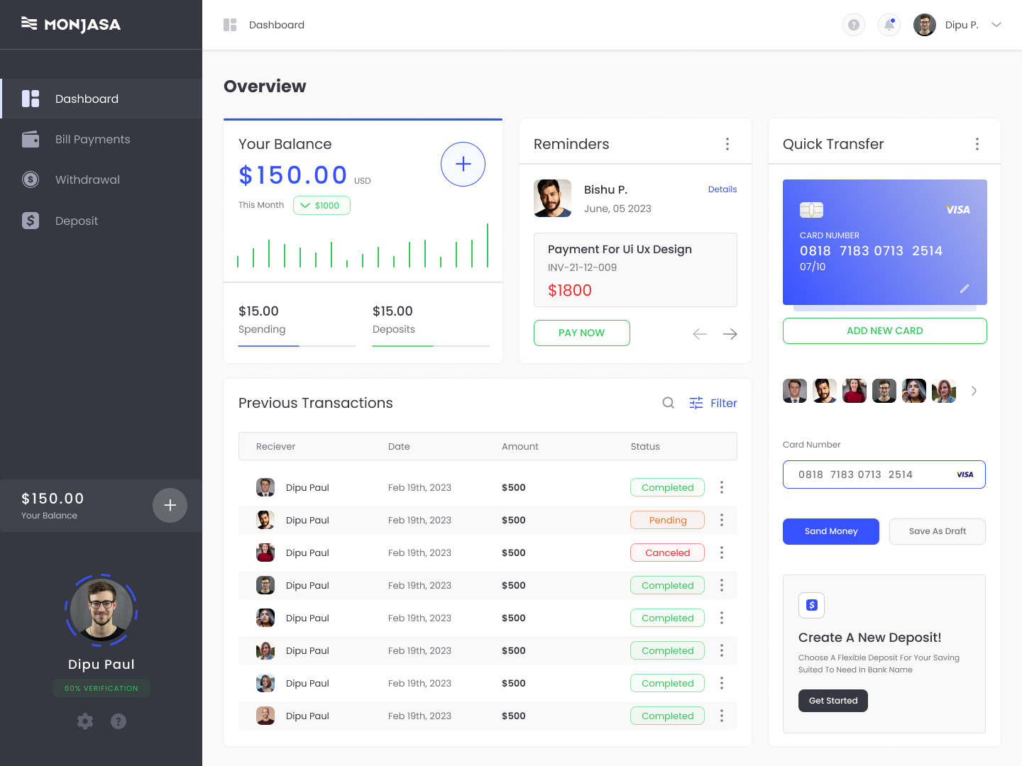 Dashboard Design for “Online Banking” by Dipu Paul on Dribbble