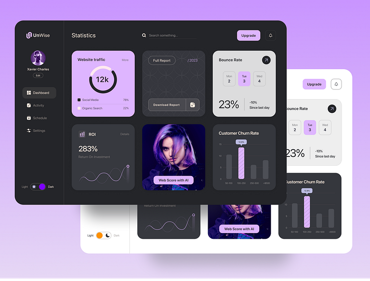 Admin Dashboard: Analytics UX by Naman Srivastava on Dribbble