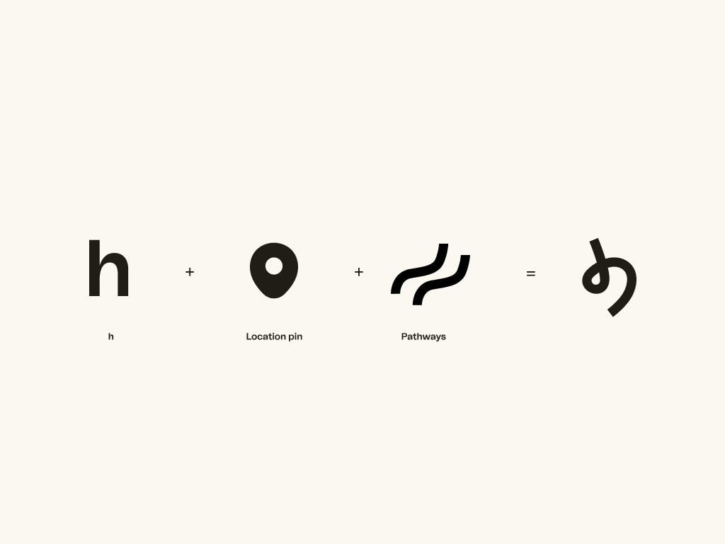 Happn App Icon + Logo 🔥📱 by Paul-Antoine Campos for Happn Design on ...