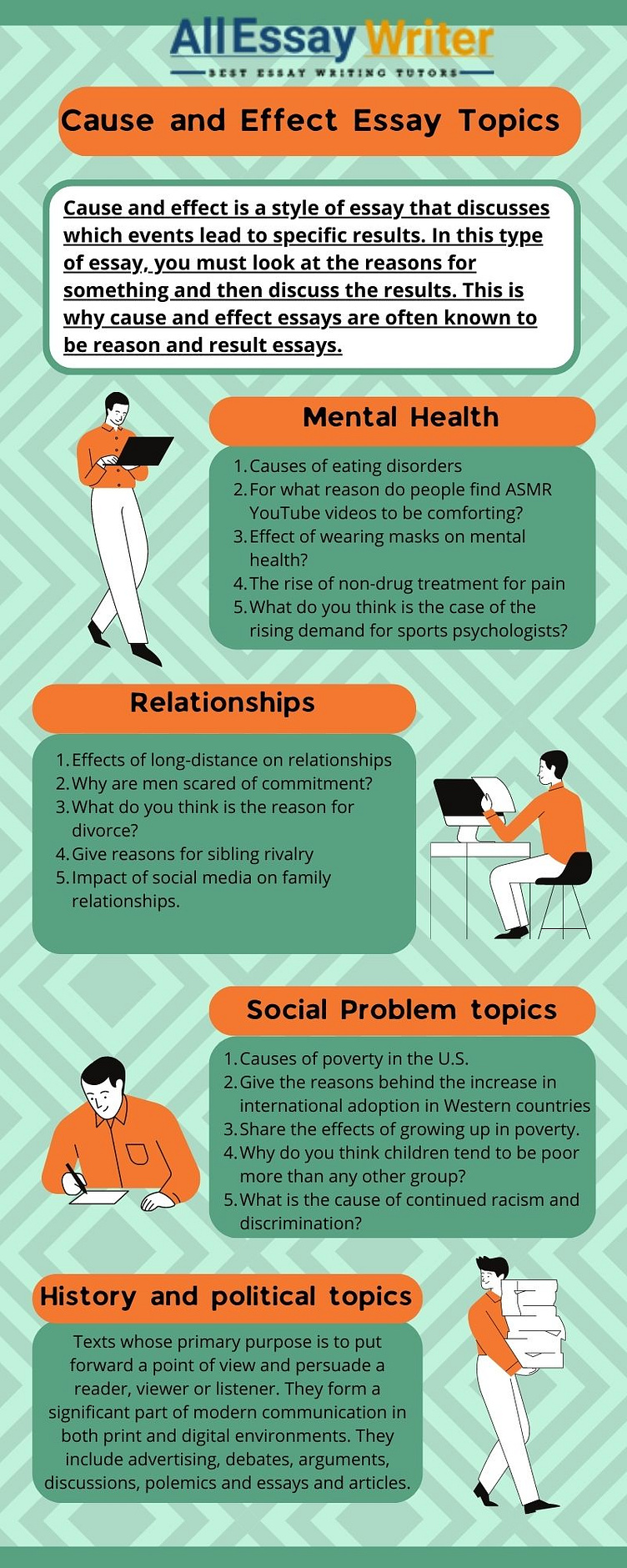 The Impact Of Social Media On Mental Health Cause And Effect By Essay the-impact-of-social-media-on-mental-health-cause-and-effect-by-essay
