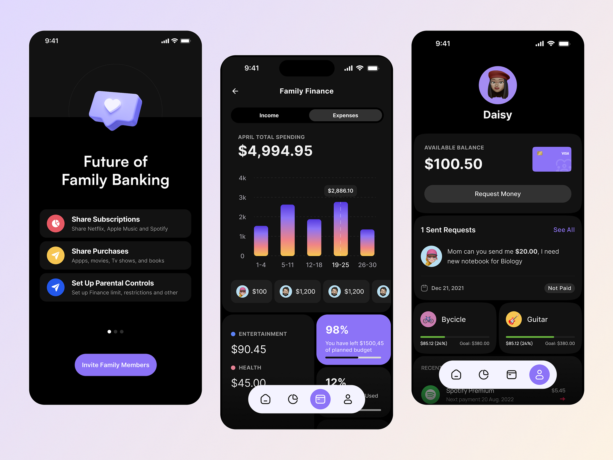 Family Banking Concept by Slick on Dribbble