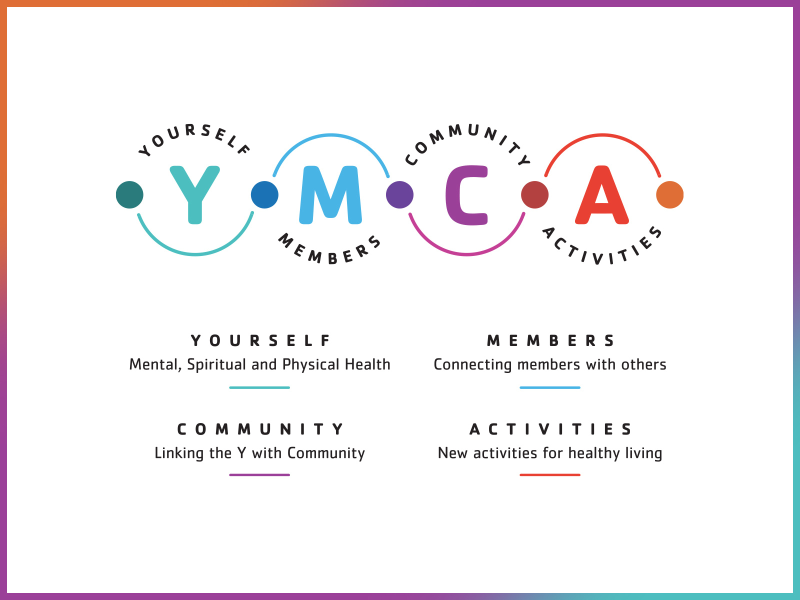 YMCA Anniversary Logos by Sean Daugherty for Gradient9 Studios on Dribbble