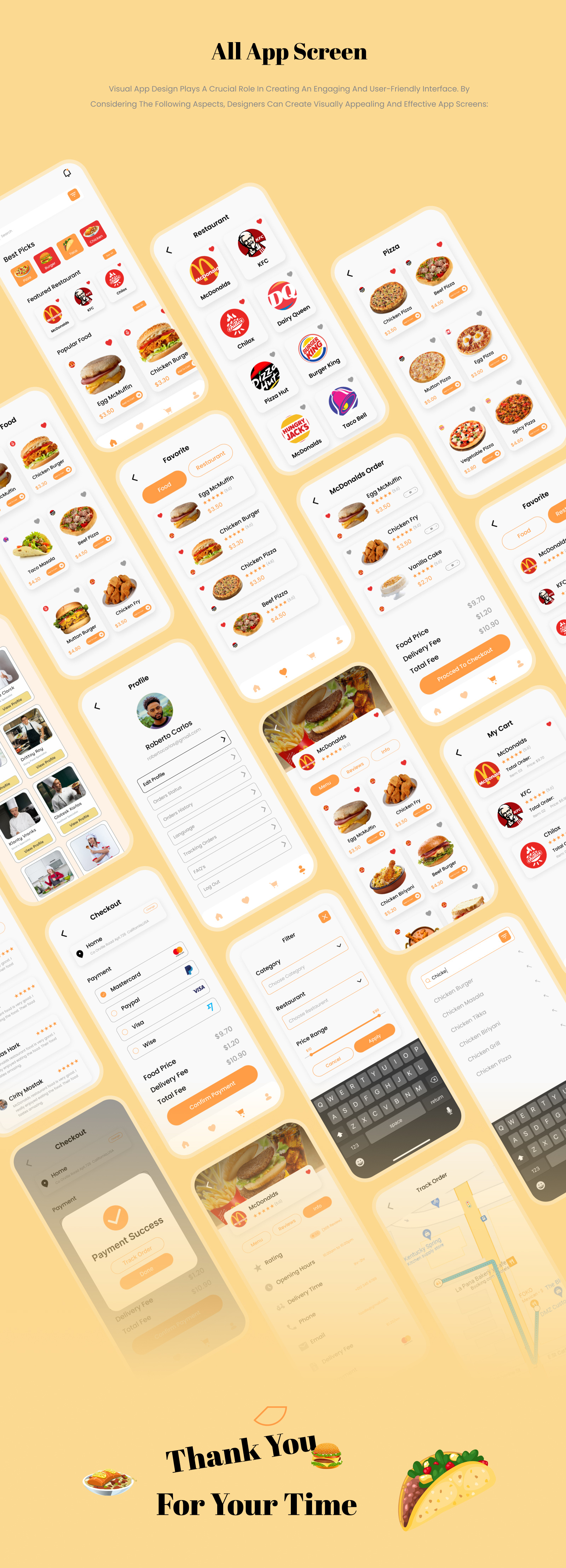 Foodle - Food app UX case study by Nizam on Dribbble