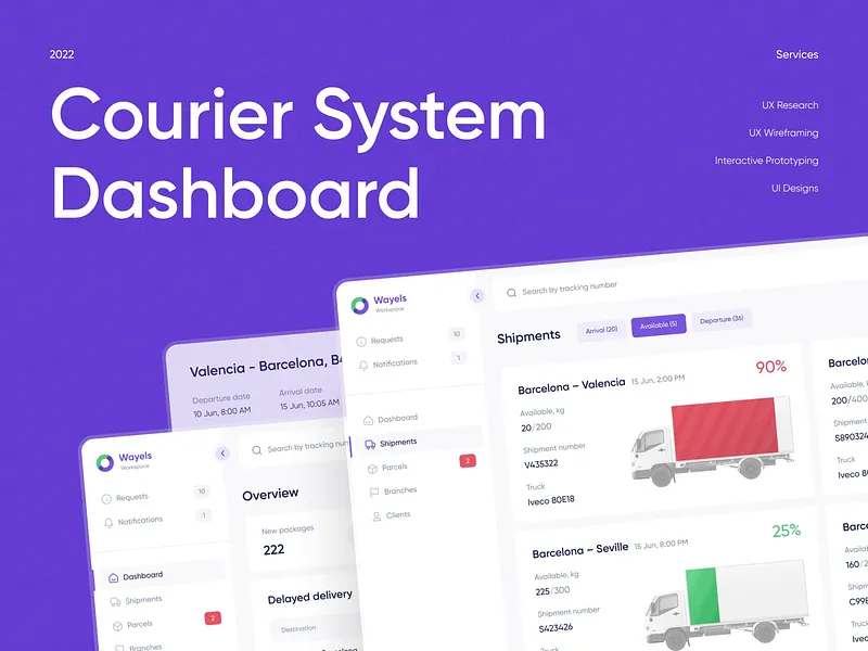 Admin UI designs, themes, templates and downloadable graphic elements ...
