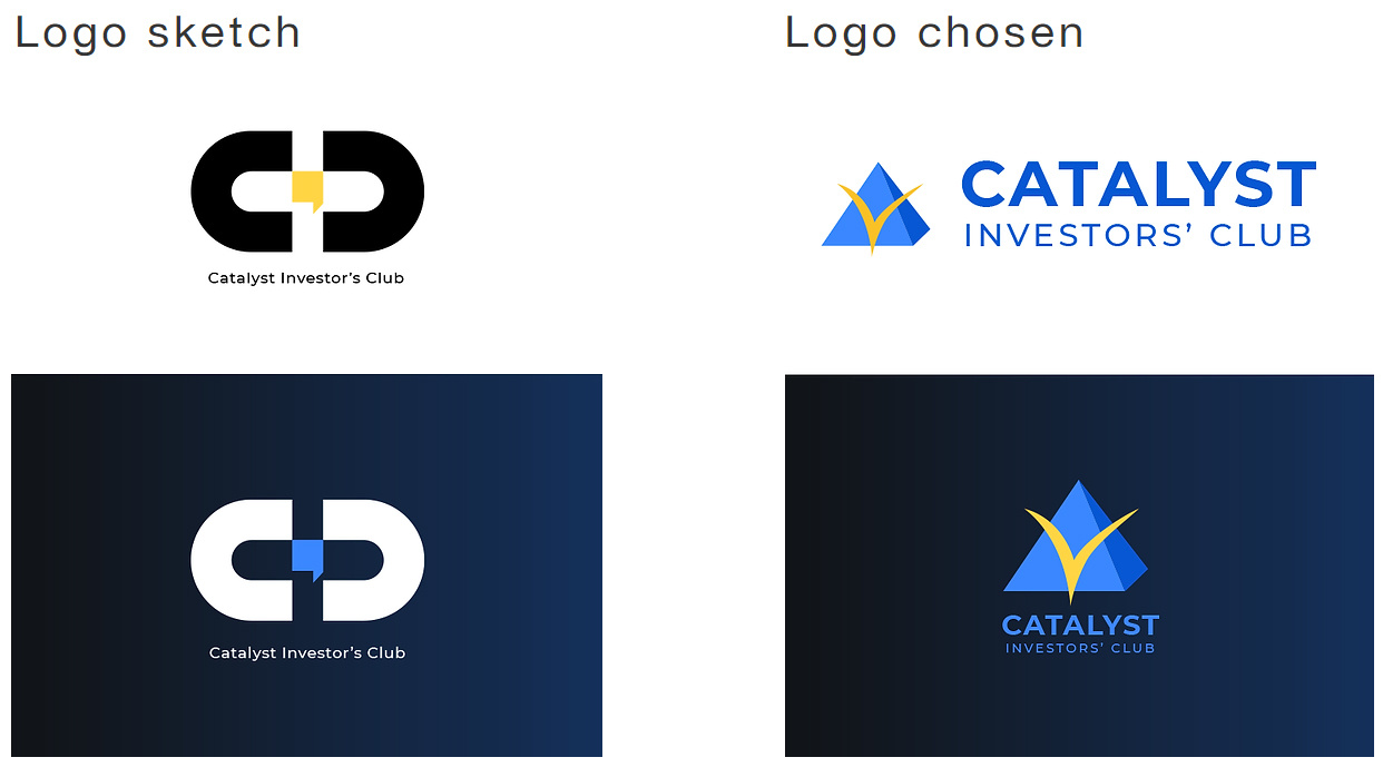 Catalyst Investors' club - brand identity by Tami Steier on Dribbble