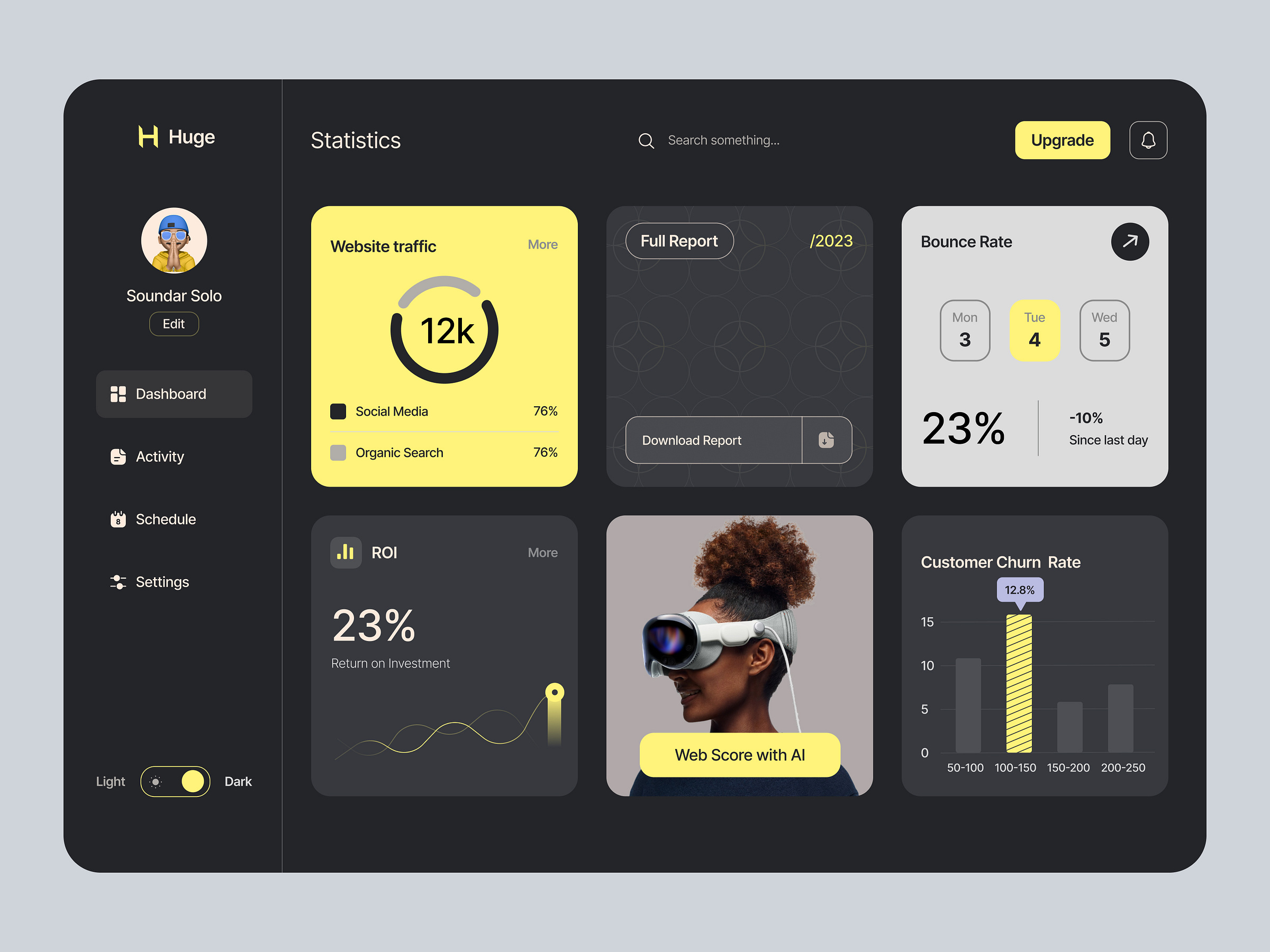 Admin Dashboard Web UI by Soundar R on Dribbble