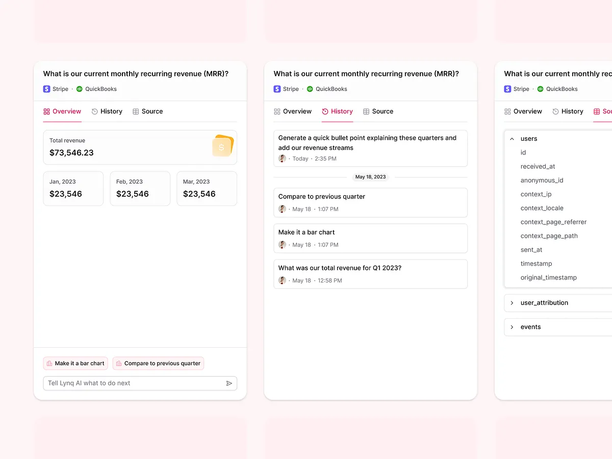 Browse thousands of Chart Slider images for design inspiration | Dribbble