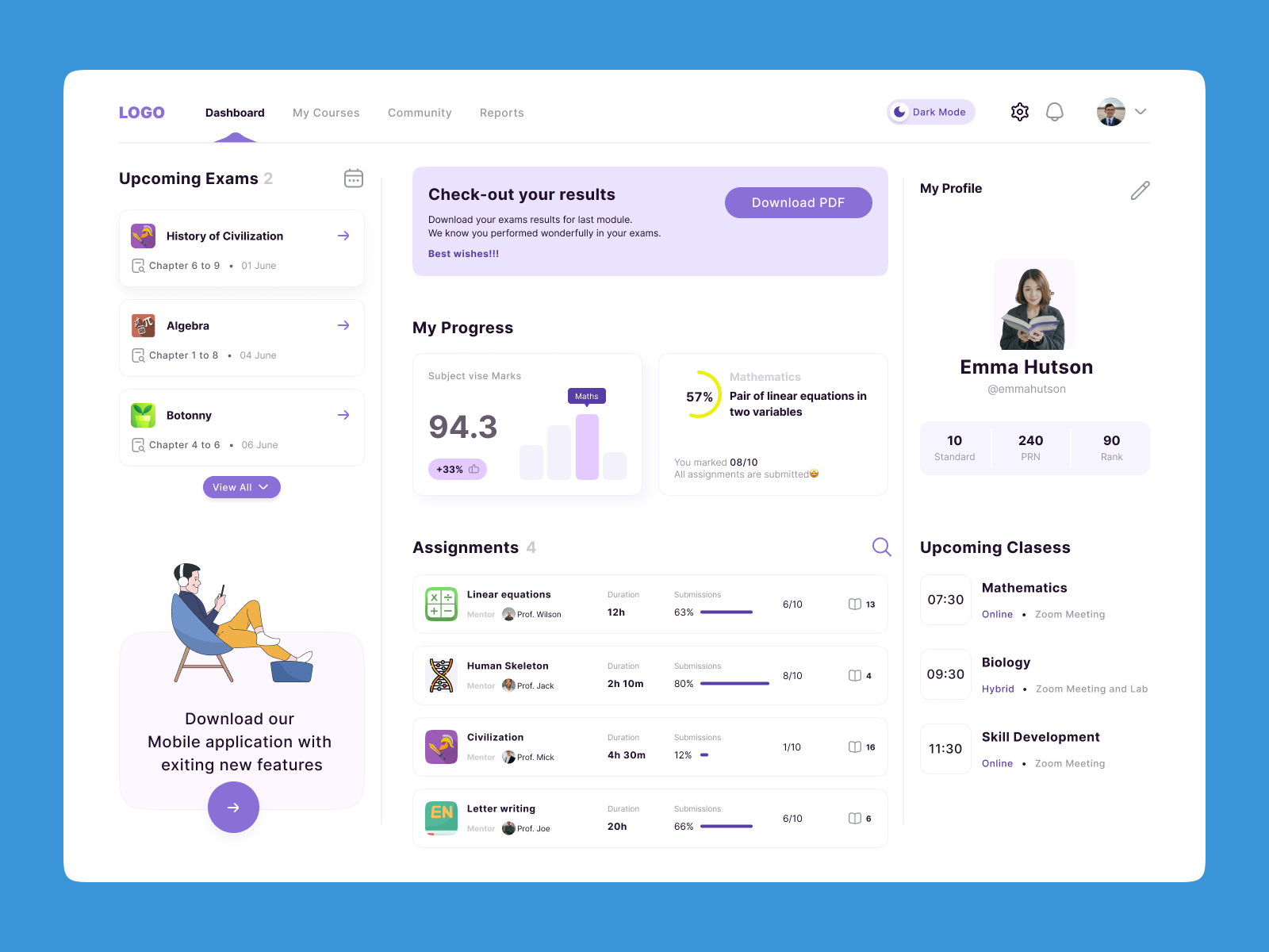 Dashboard UI : LMS platform by Bhushan Anil DIxit on Dribbble