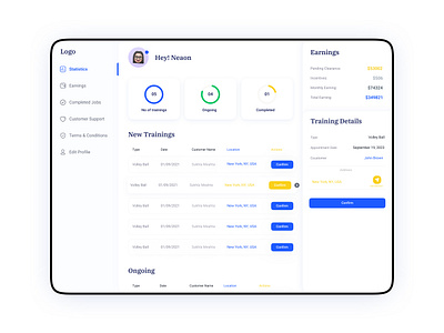 Training Dashboard designs, themes, templates and downloadable graphic ...