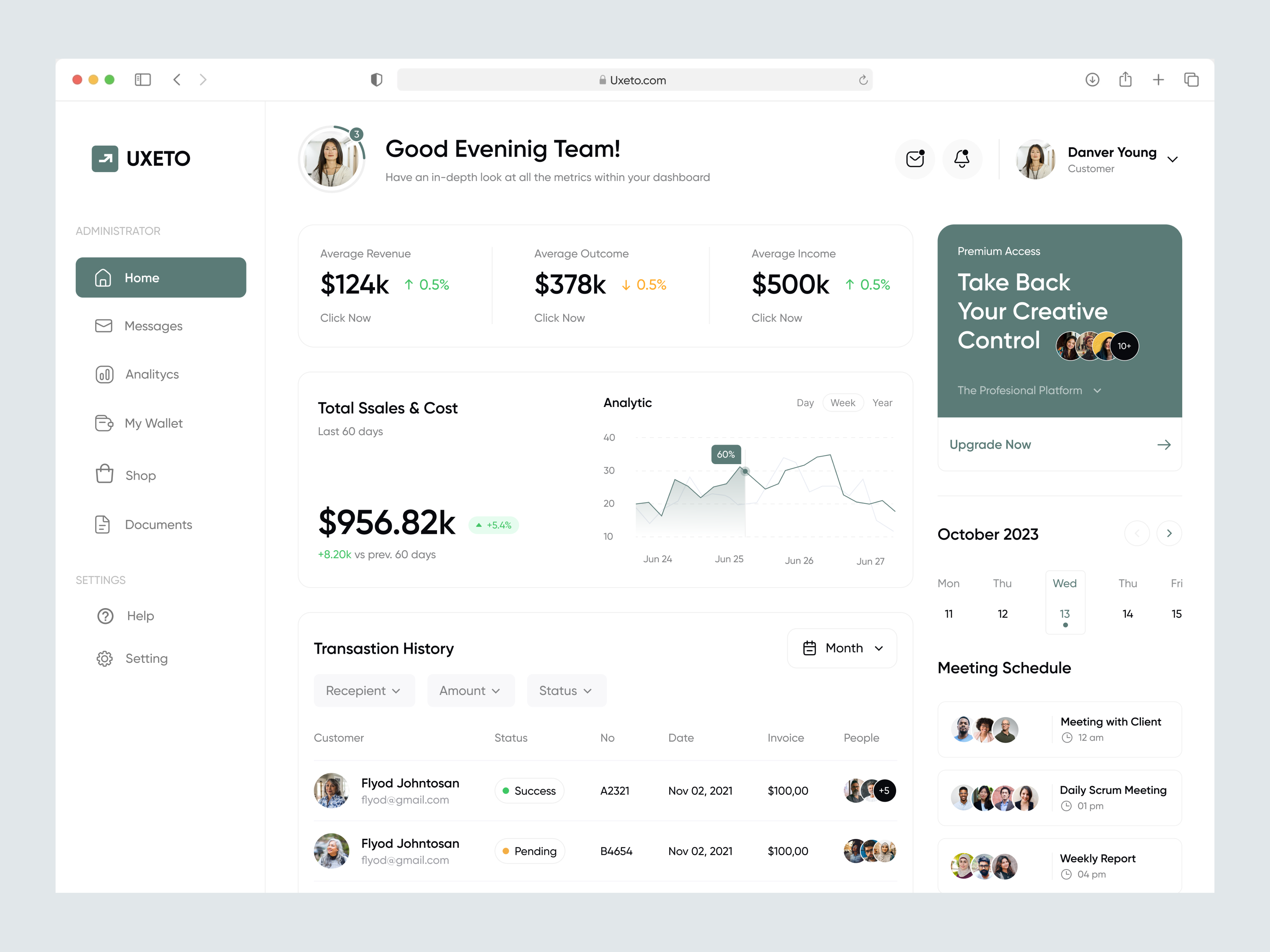 Customer Relationship Management Dashboard by Ibrahim emran on Dribbble
