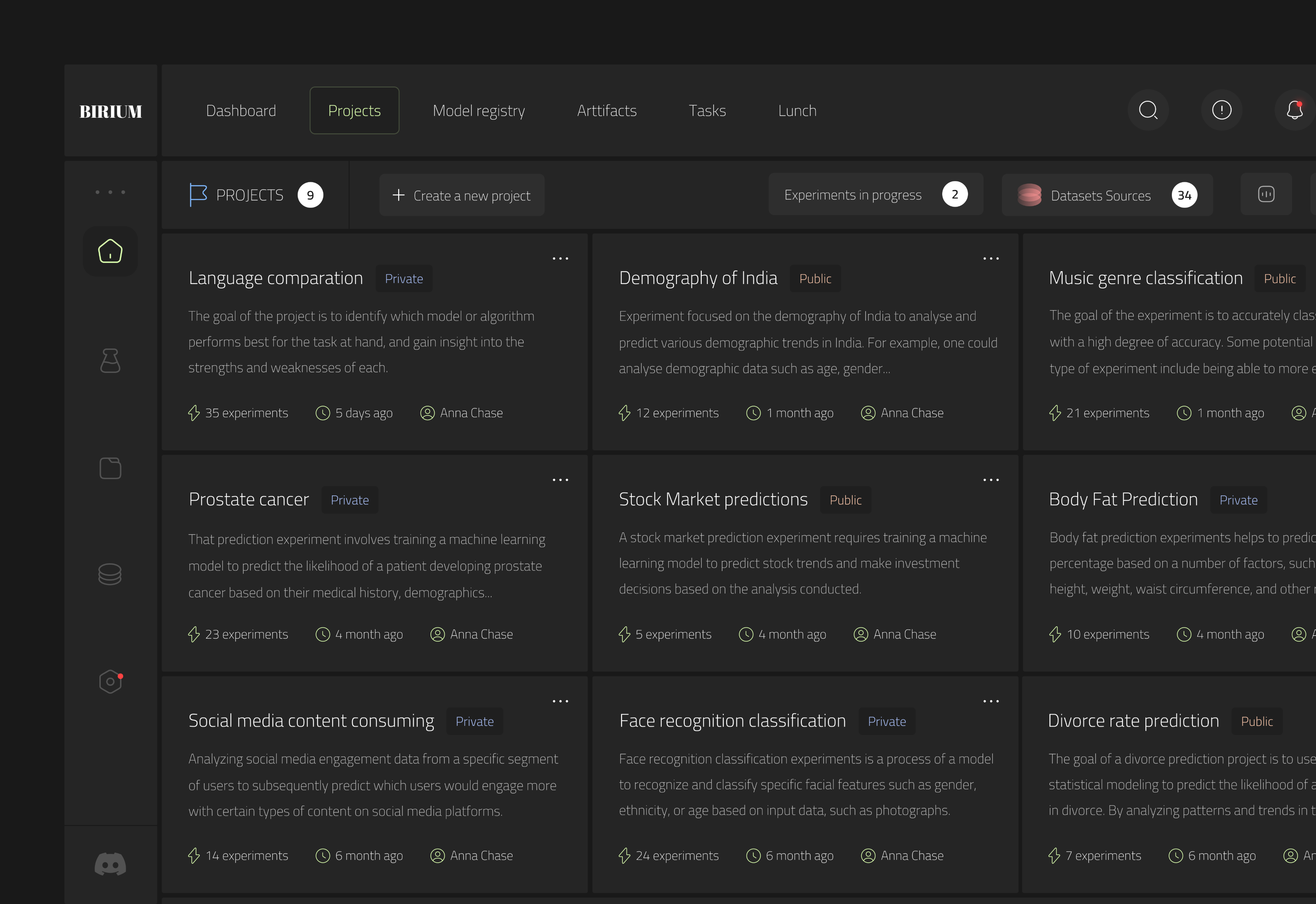 Birium ML Dashboard by Jay on Dribbble