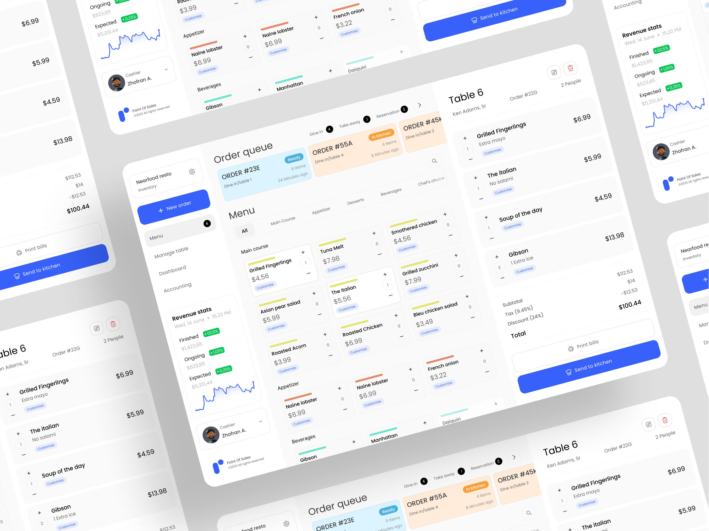 Resto Point Of Sales system dashboard by Zhofran Ardyan on Dribbble