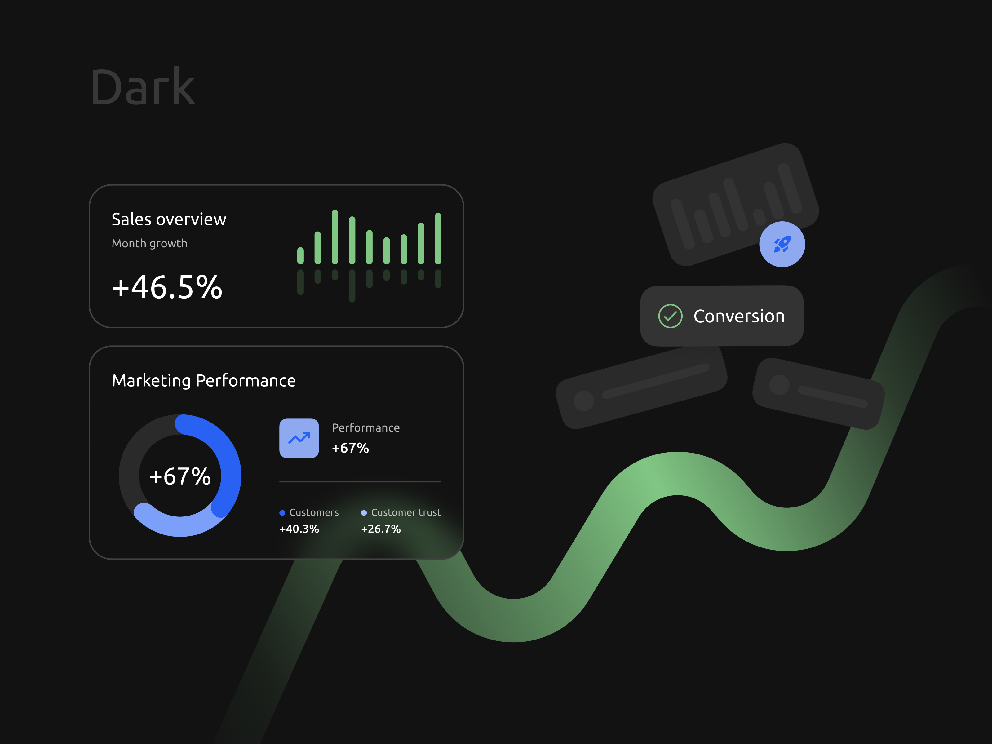 Illustrations and Charts for Gorazdo Studio's CustDev Service by Anna Antsiferova for Gorazdo ...