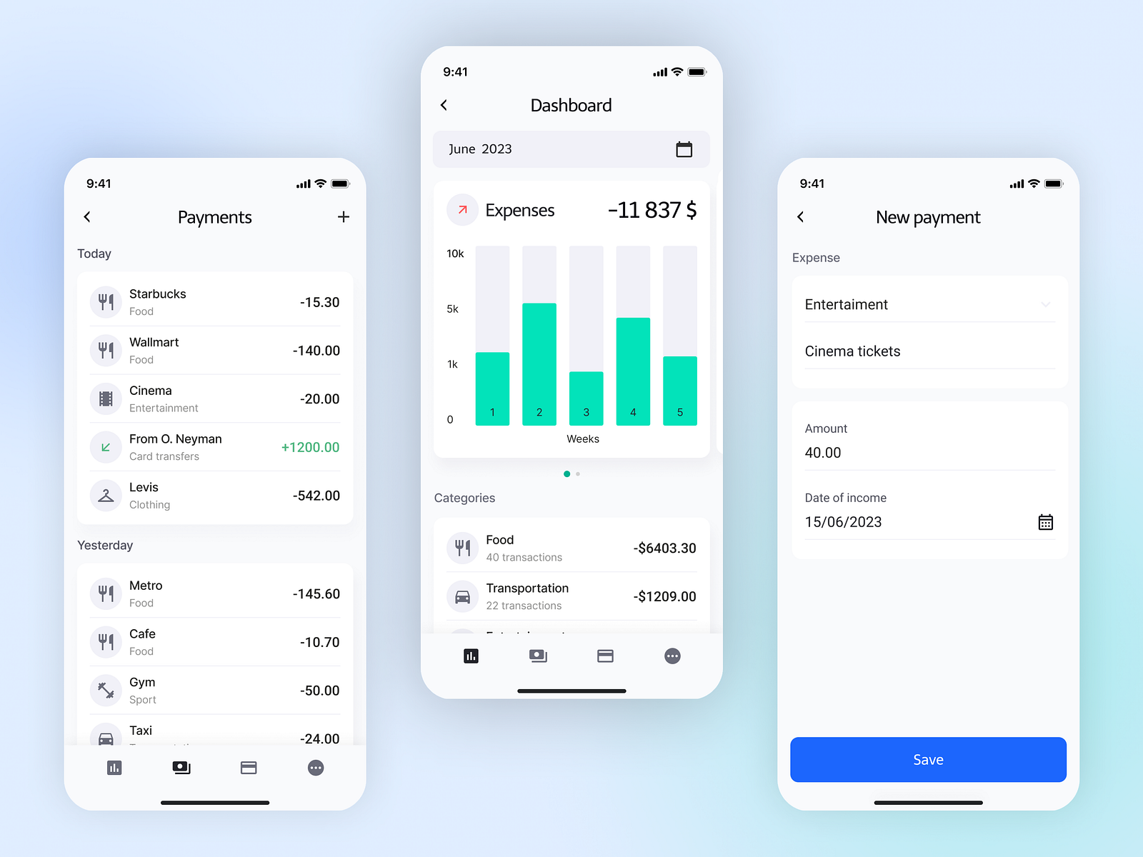 Financial tracking app by Anastasiia Vyshnevska on Dribbble
