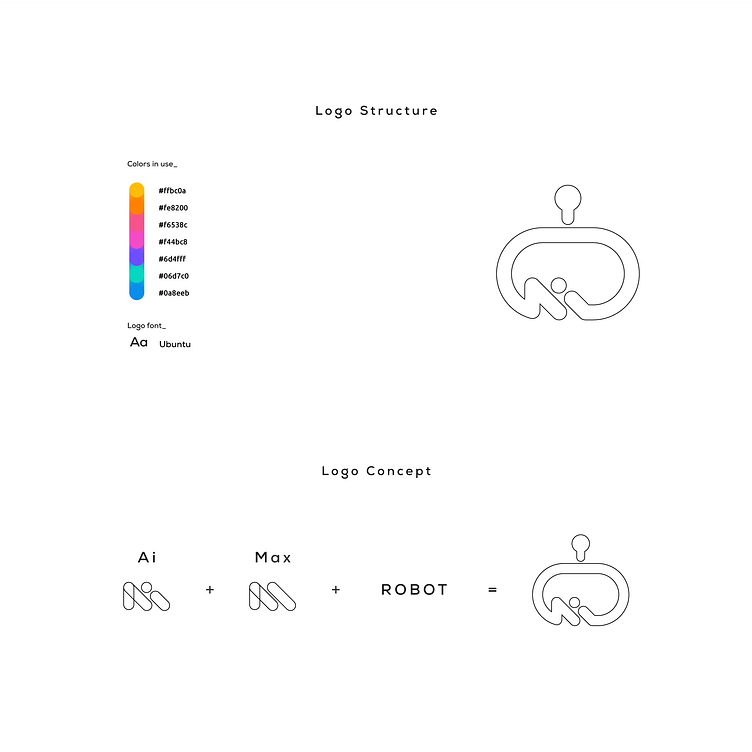 AiMax - Artificial intelligence Logo by FANAAN.gfx on Dribbble