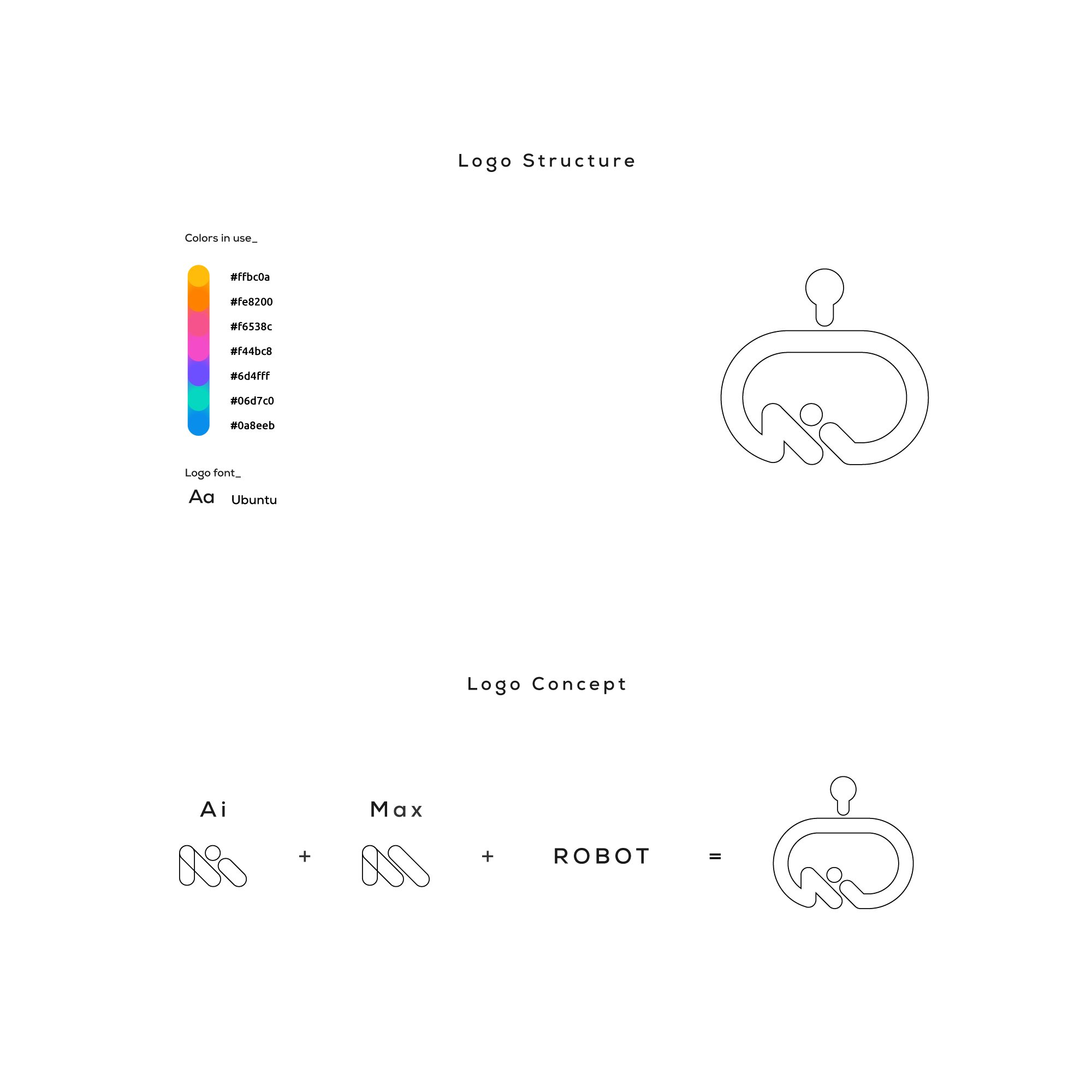 AiMax - Artificial intelligence Logo by Iftekhar Adil on Dribbble