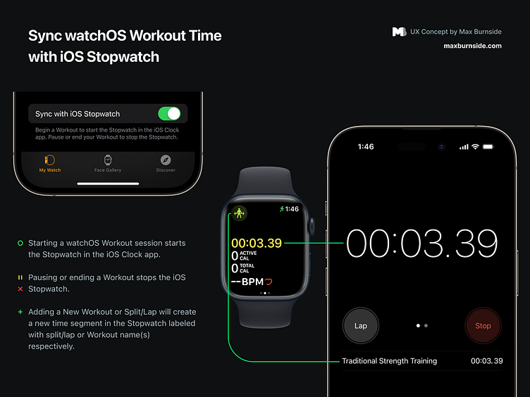Sync watchOS Workout Time with iOS Stopwatch - UX Concept by Max Burnside on Dribbble