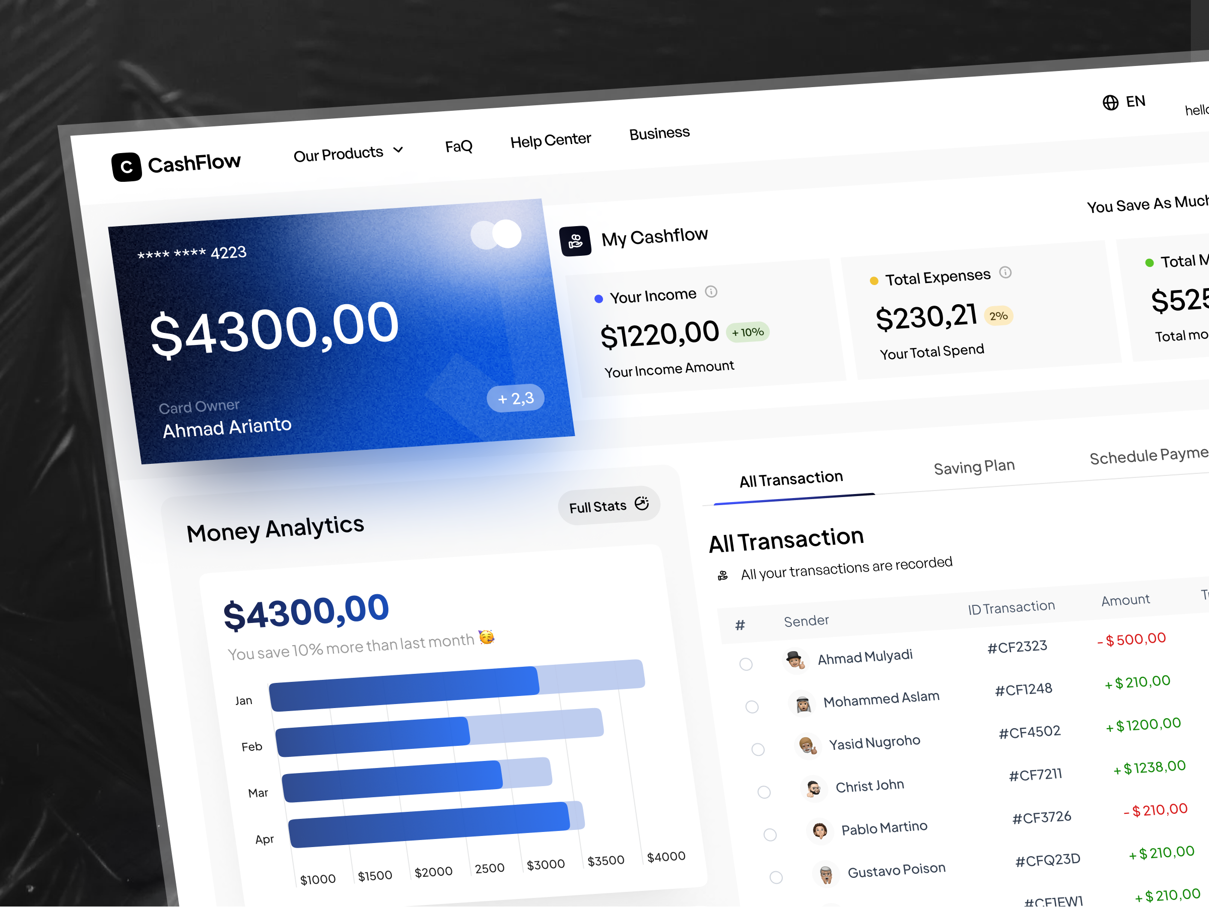 Money Tracker designs, themes, templates and downloadable graphic ...