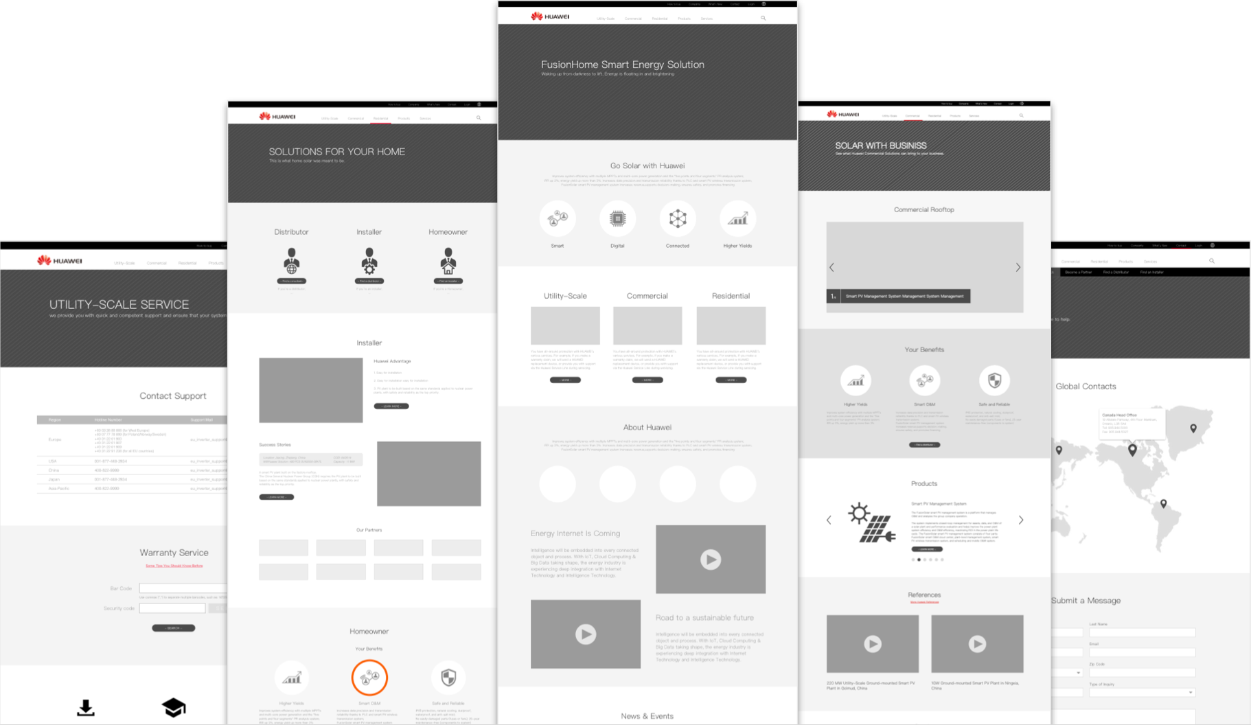 Prototype by Lily Wu on Dribbble
