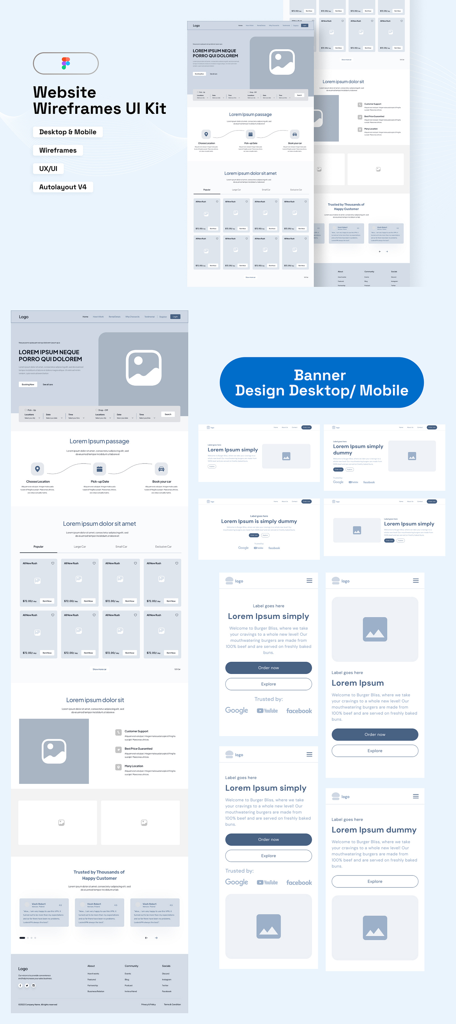 Website Wireframes UI Kit by Aashifa Sheikh on Dribbble