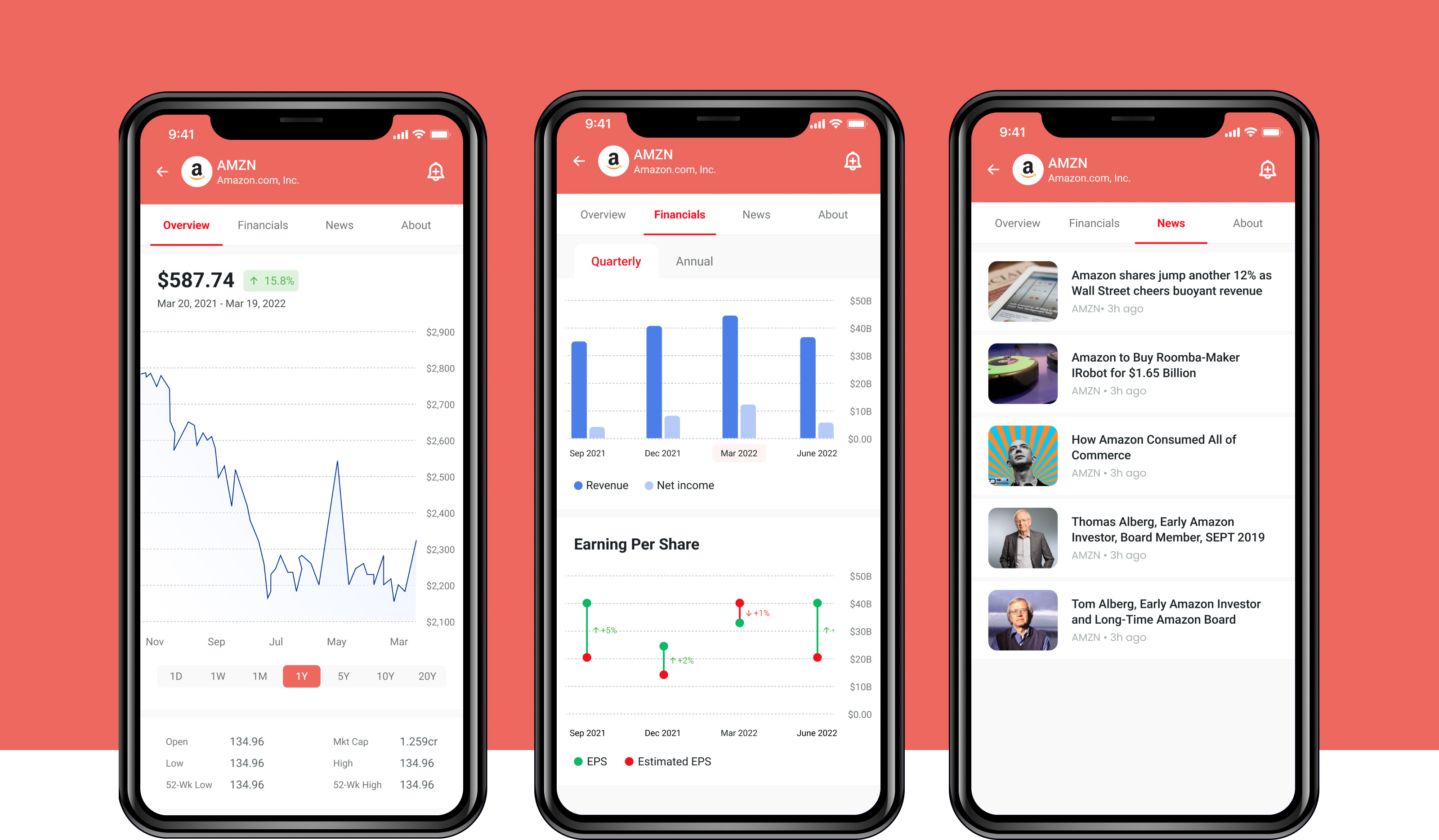 Hero Investment - Stock Investor App by Ravi Talajiya for TheFinch ...