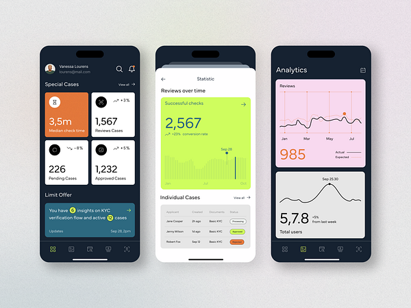 Verisign - KYC Mobile App by Arounda Product for Arounda on Dribbble