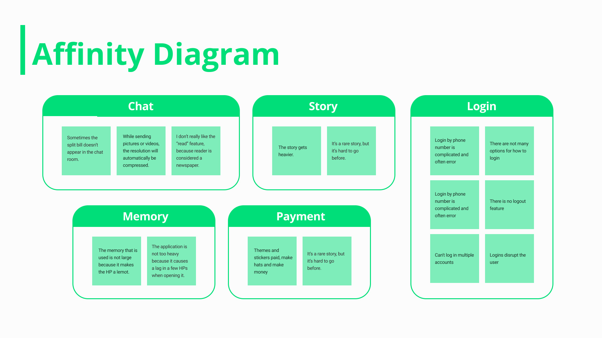 LINE Case Study - Sign Up, Log In, Log Out, and Switch Account by ...