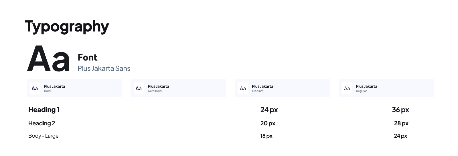 AI animated web ui design by Roohi Koohi on Dribbble