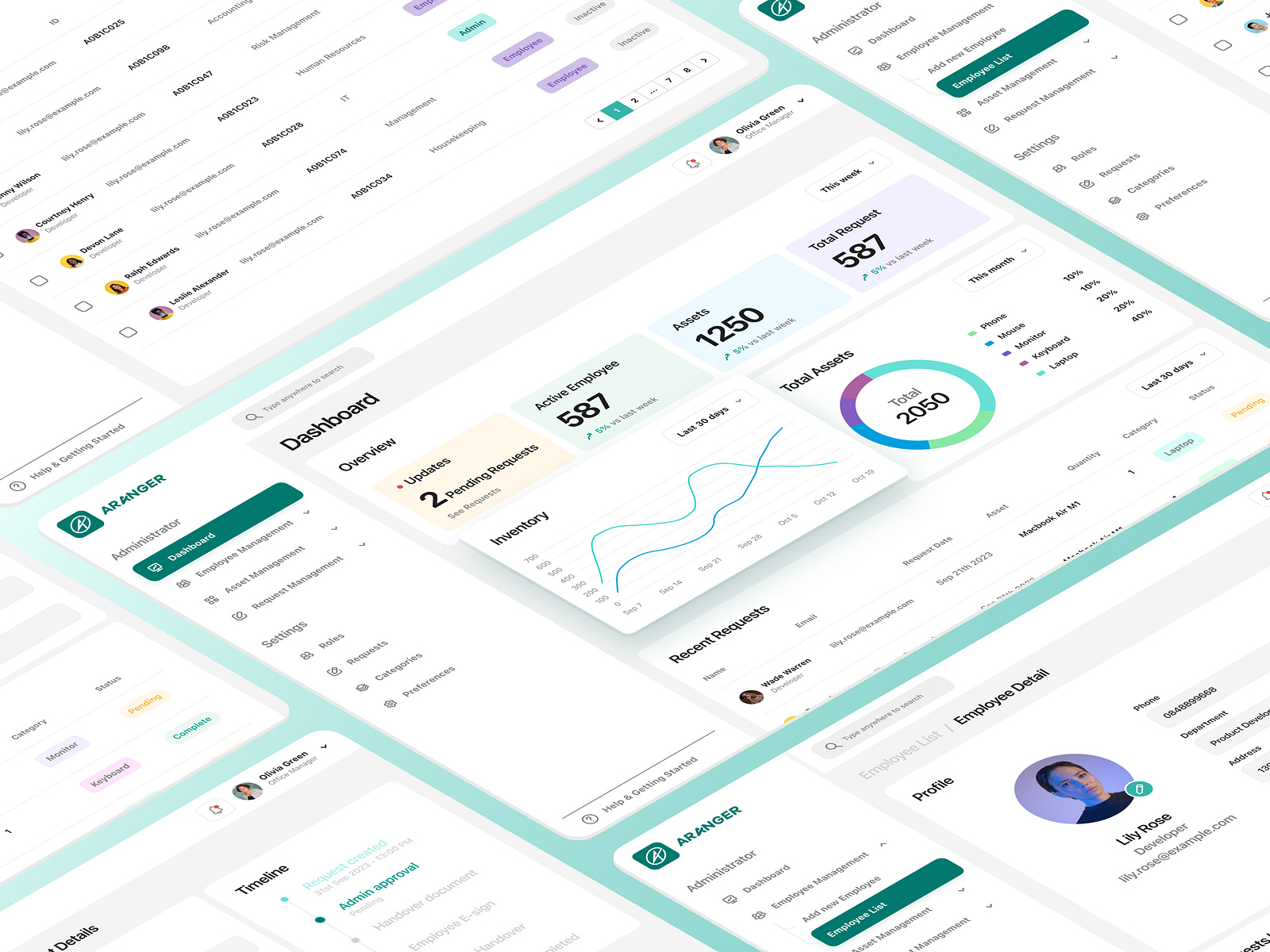 ARANGER - Device management app with dashboard by Mai Anh Tuan on Dribbble