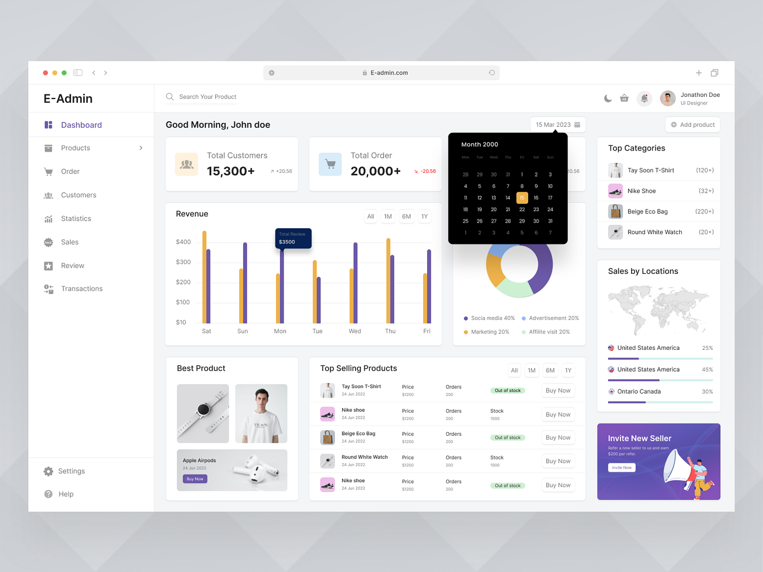 E-Commerce Dashboard Design by Nabil mahmud for UI Deft on Dribbble