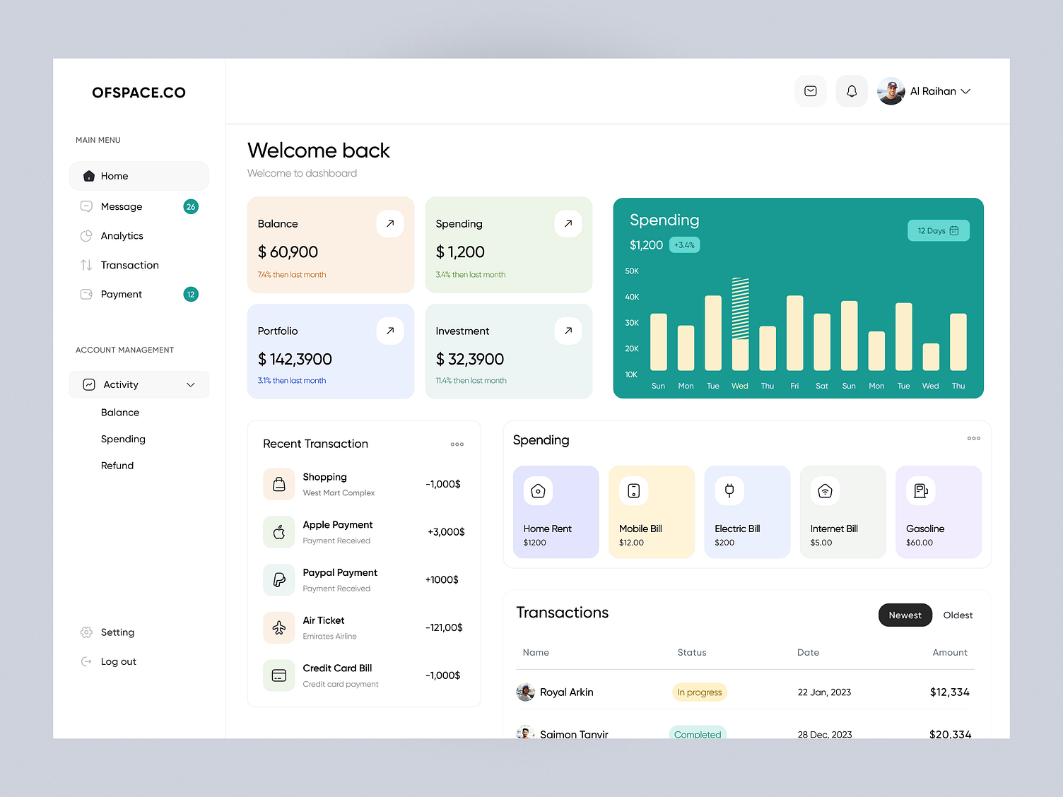 Wallet Dashboard UI Design by Ofspace SaaS for Ofspace on Dribbble