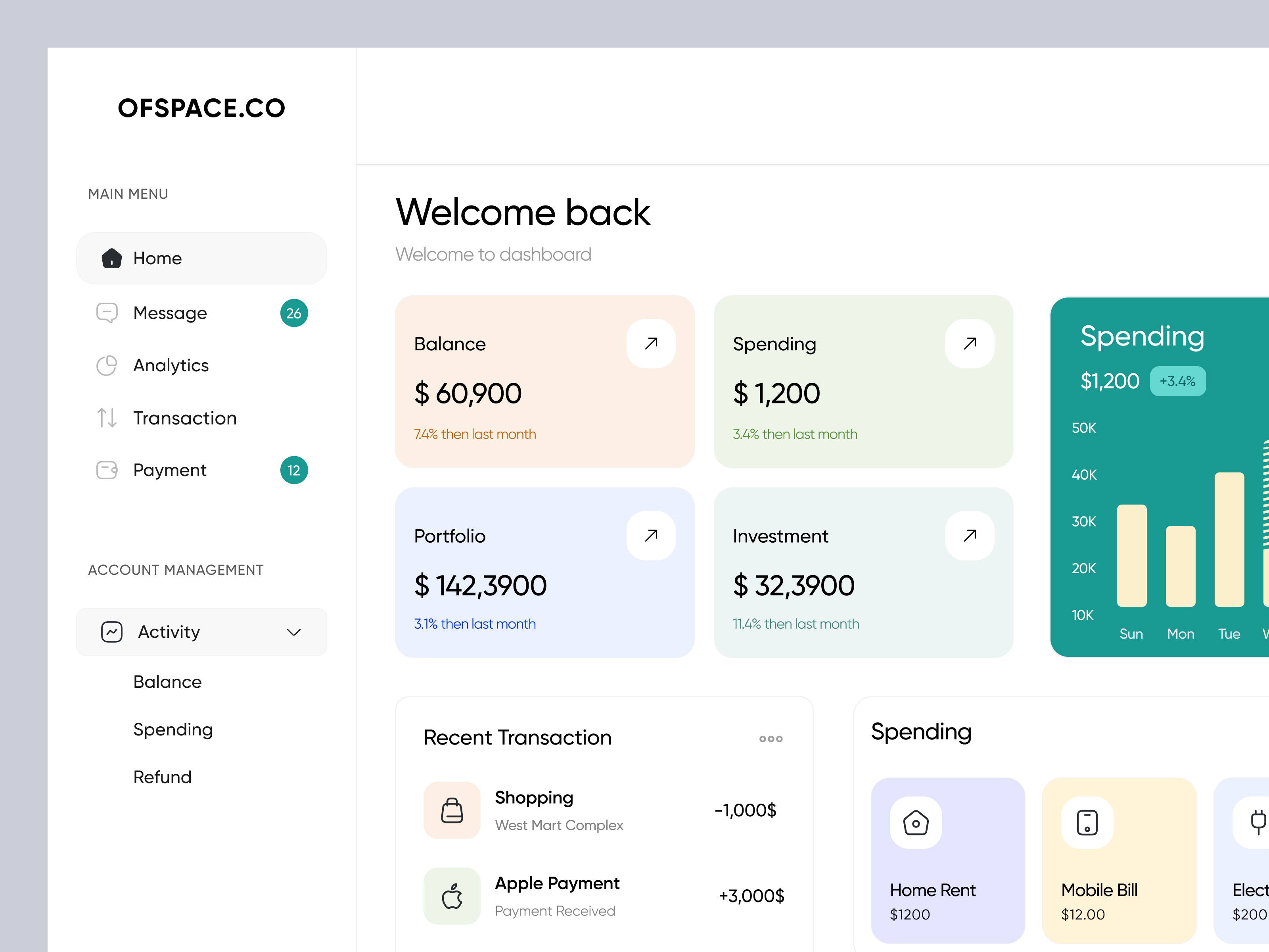 Wallet Dashboard UI Design by Ofspace SaaS for Ofspace on Dribbble