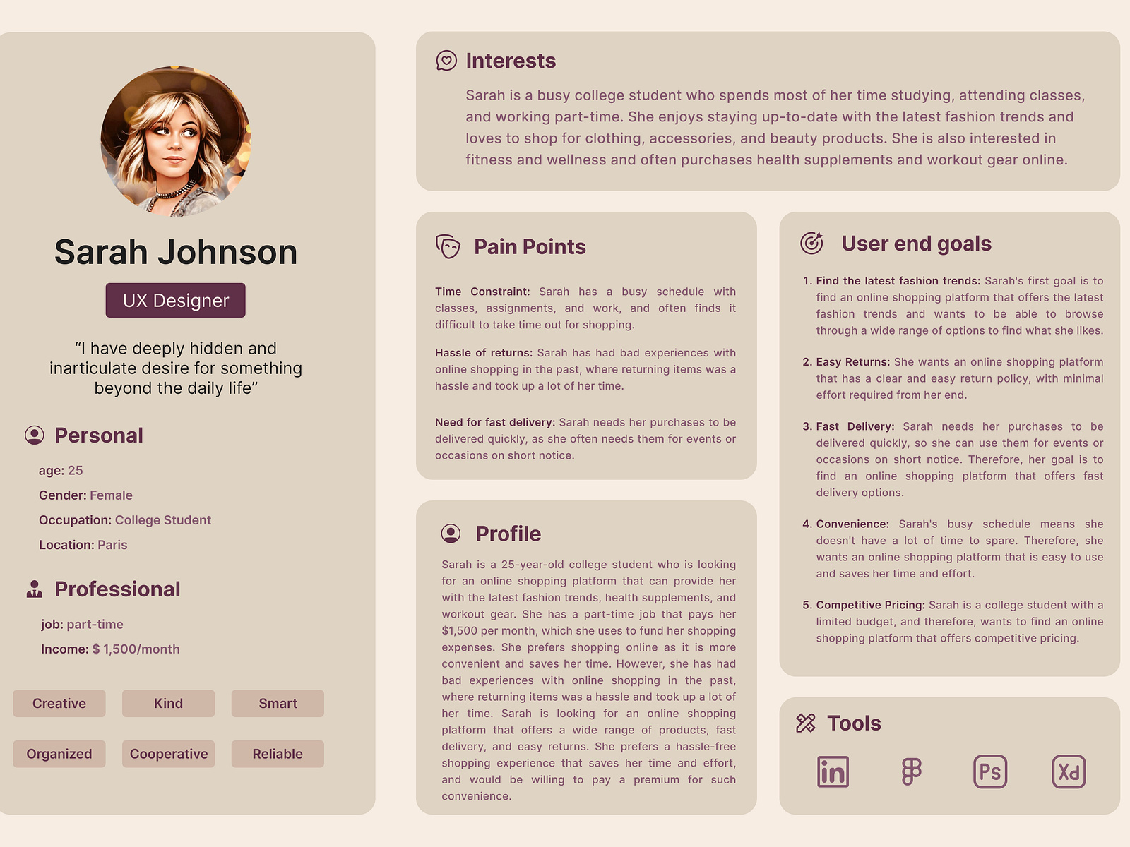 User Persona & User Journey by Devanshi Chhabhaiya on Dribbble