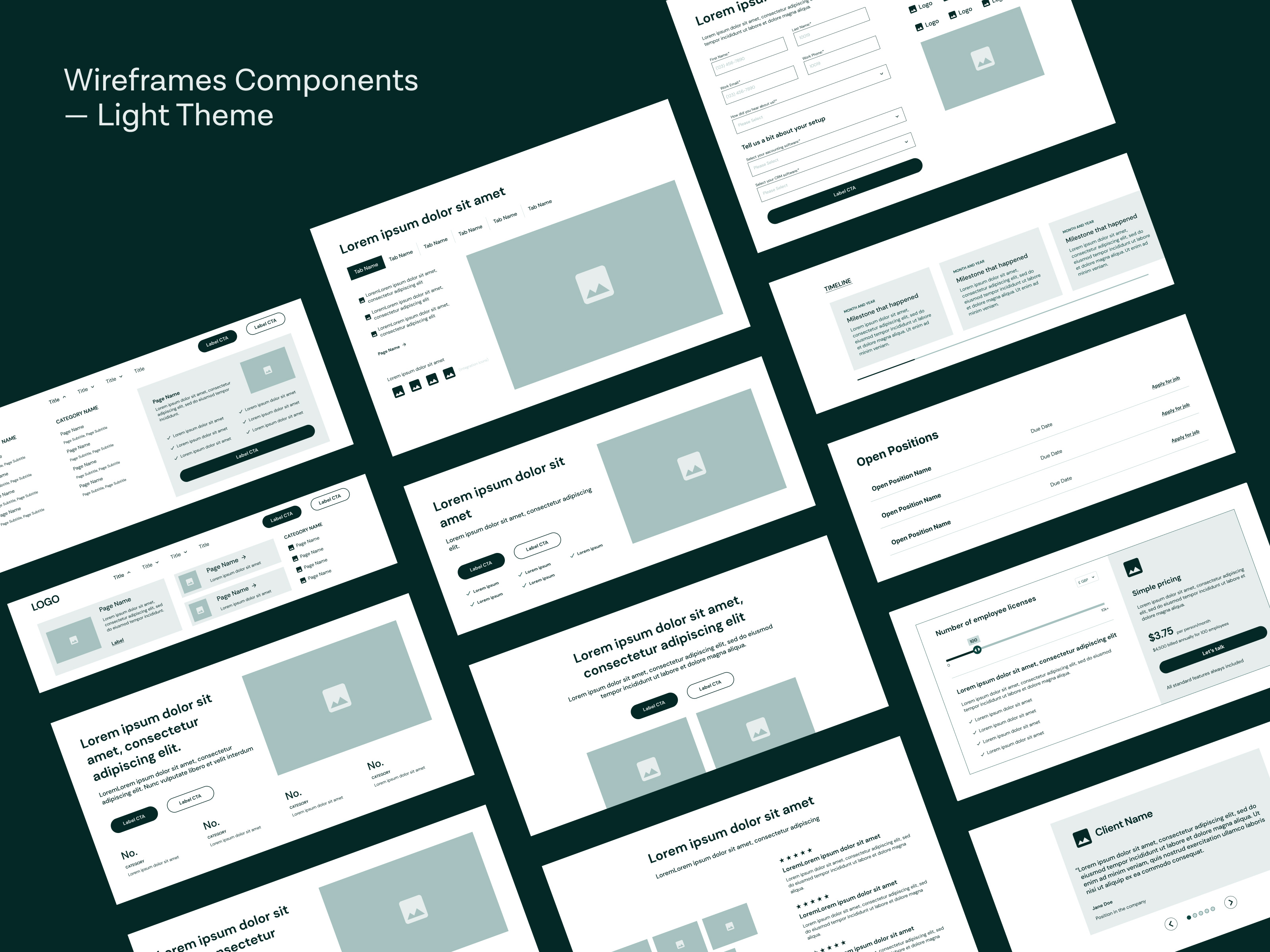 Wireframes - Figma community template by Adrian Morić for Balkan ...