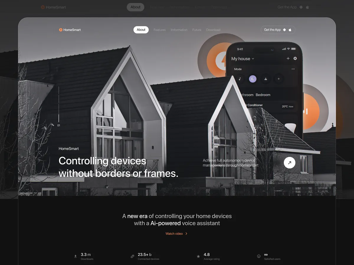 Iot Website designs, themes, templates and downloadable graphic ...