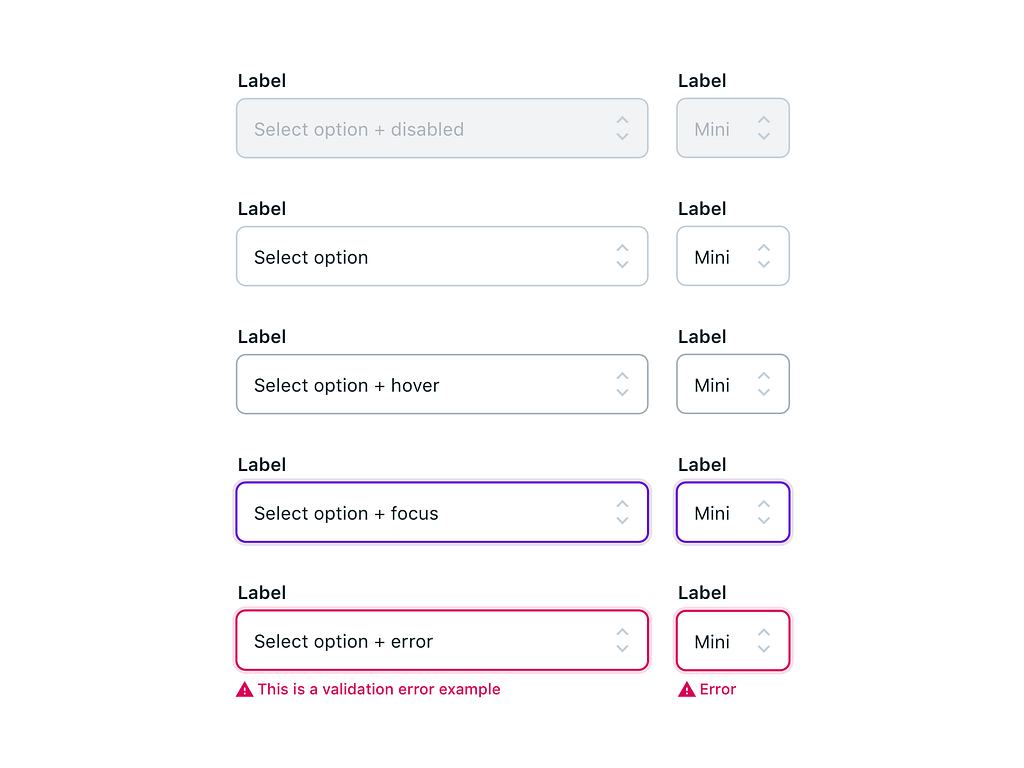 Design System Dropdown Menu/Selector with States by Joe Roberto on Dribbble