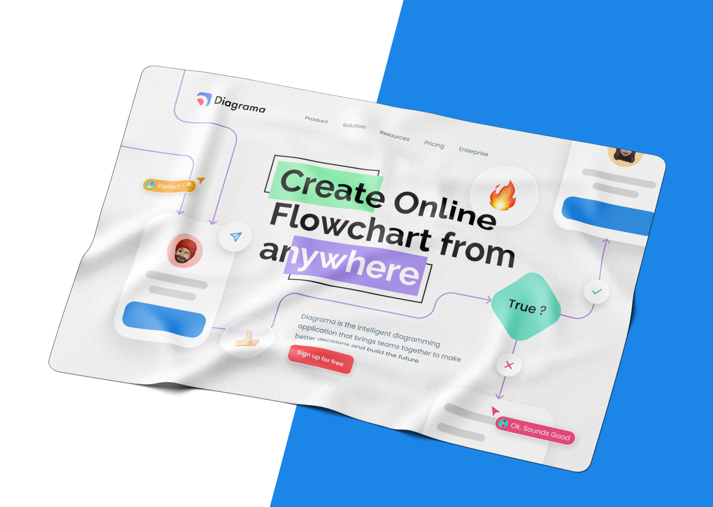 Diagrama - Online Flowchart Platform by grahacaesara ☘️ for Pixelz on ...