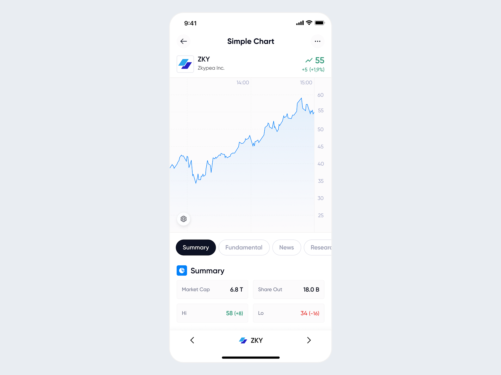 Exp//01 - Simple Chart by Rizky Dyan Pratama on Dribbble